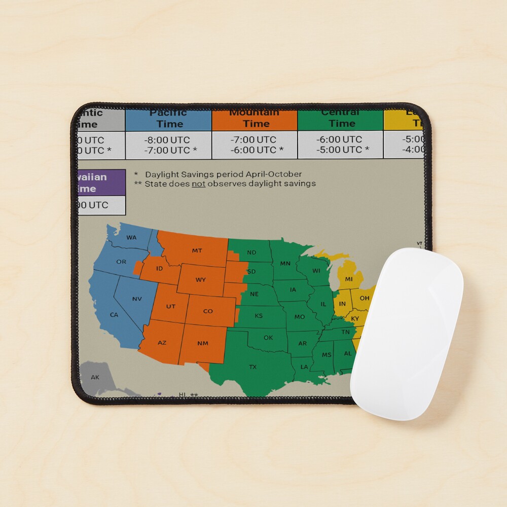 "Time Zones of USA: Vintage Map" Poster for Sale by Bb-gl | Redbubble