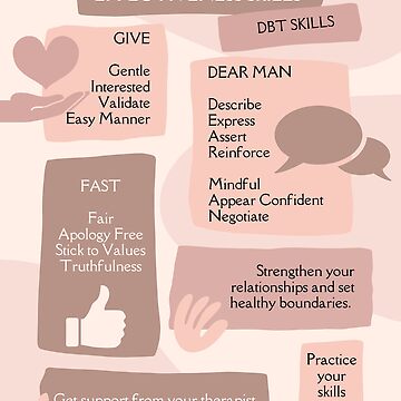 "DBT: Interpersonal Effectiveness Skills" Sticker for Sale by Der Geist ...