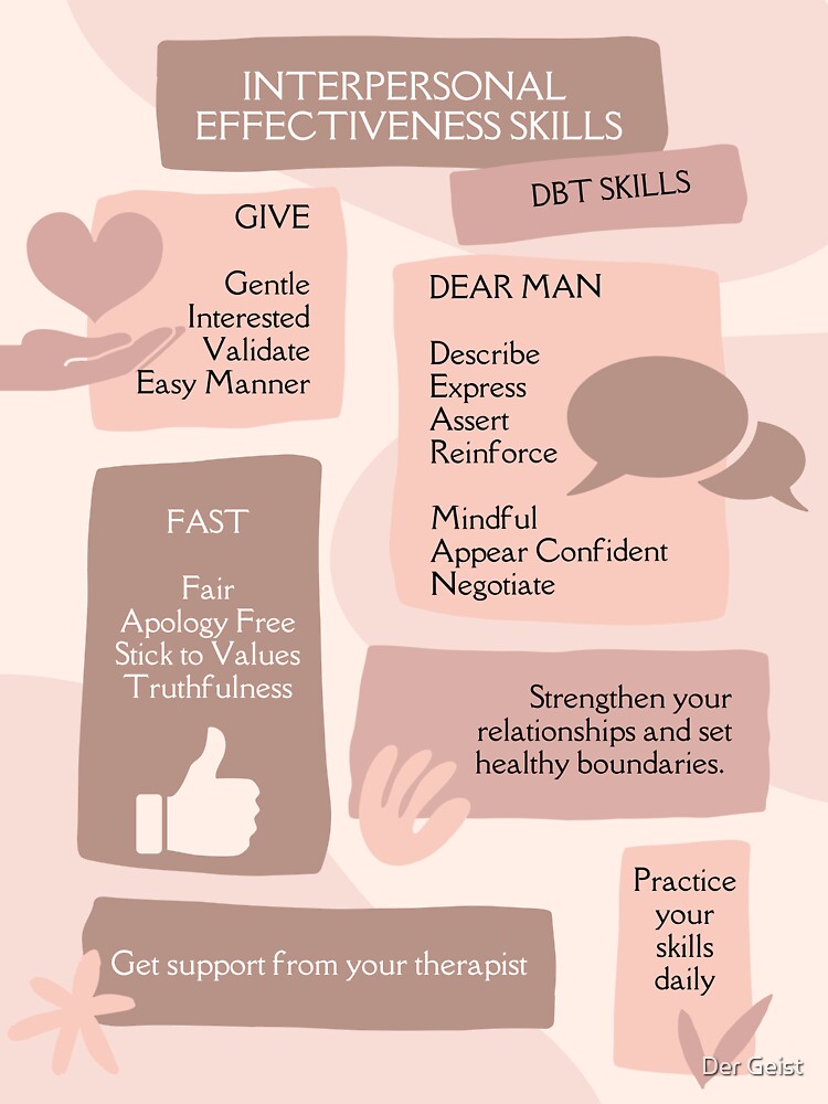 Eficacia Interpersonal Enhancing Social Entrepreneurial Intentions