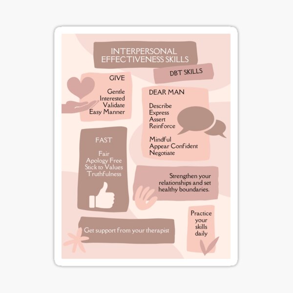 "DBT: Interpersonal Effectiveness Skills" Sticker for Sale by Der Geist ...