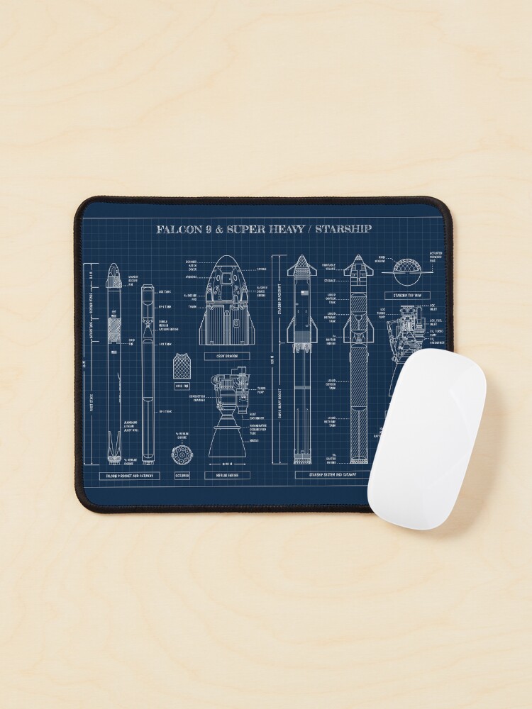 "SPACEX: Falcon 9 & Super Heavy / Starship (Navy Blueprint)" Mouse Pad ...