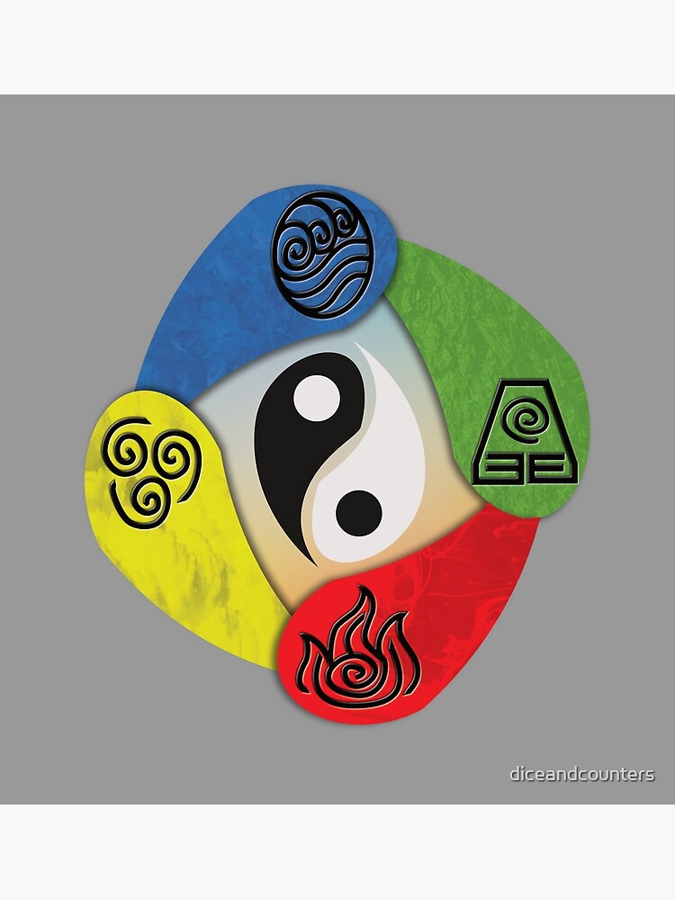 Avatar The Last Airbender Avatar Cycle Premium Matte Vertical Poster ...