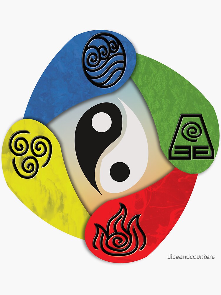 "Avatar The Last Airbender Avatar Cycle" Sticker for Sale by ...