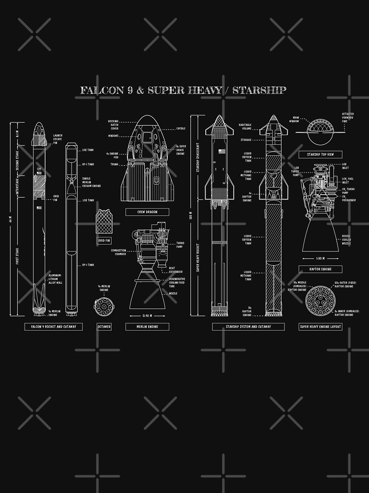 "SPACEX: Falcon 9 & Super Heavy / Starship (White Stencil - No ...