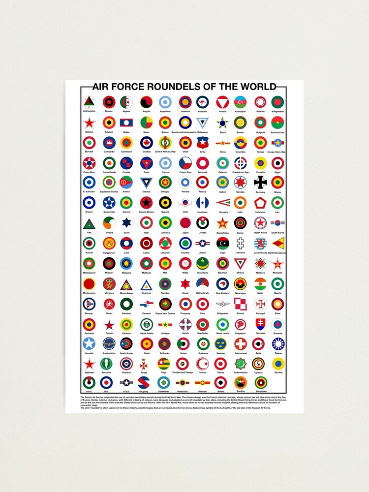 "Air Force roundels of the world " Photographic Print for Sale by ...