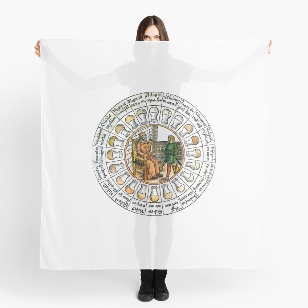 "Medieval Uroscopy Wheel" Sticker for Sale by ArtShare | Redbubble