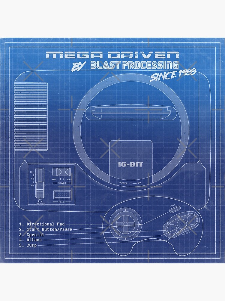 Póster for Sale con la obra «Sega MegaDrive / Genesis - Megadriven by ...