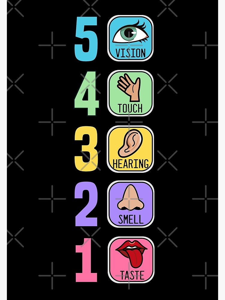 "54321 Grounding Technique Stress Management" Greeting Card for Sale by ...