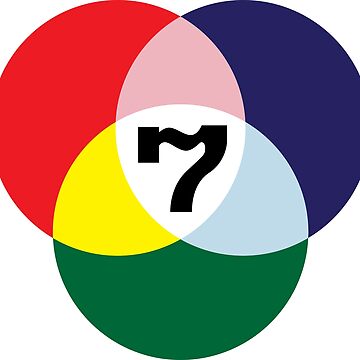 "Channel 7 Thailand" Sticker for Sale by GoalieTurtle | Redbubble