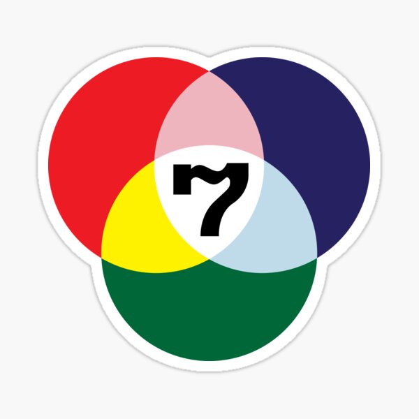 "Channel 7 Thailand" Sticker for Sale by GoalieTurtle | Redbubble