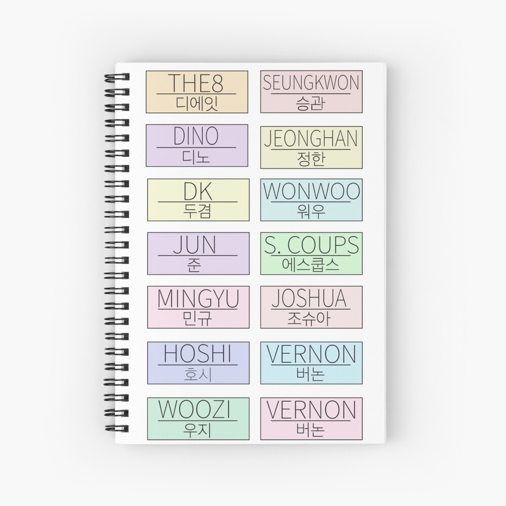 "Seventeen Name Stickers" Sticker for Sale by alexabay | Redbubble