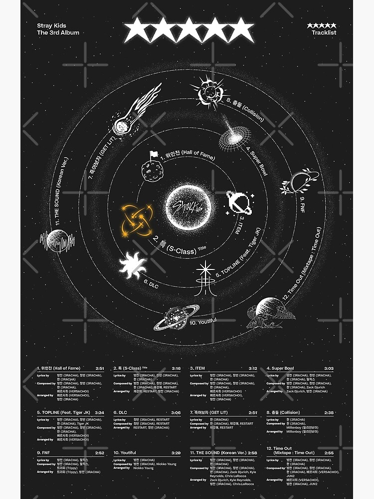 "Stray Kids 5-STAR SKZ comeback 2023 poster bang chan lee know changbin ...