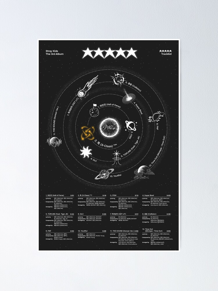 "Stray Kids 5-STAR SKZ comeback 2023 poster bang chan lee know changbin ...