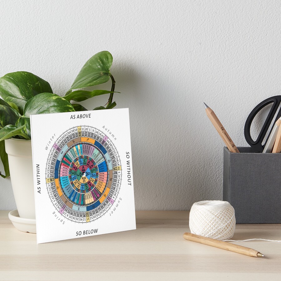 "DNA - I Ching - Zodiac - Genetic Matrix - Codon Art" Art Print for ...