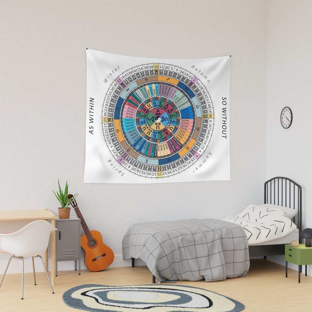 "DNA - I Ching - Zodiac - Genetic Matrix - Codon Art" Art Print for ...