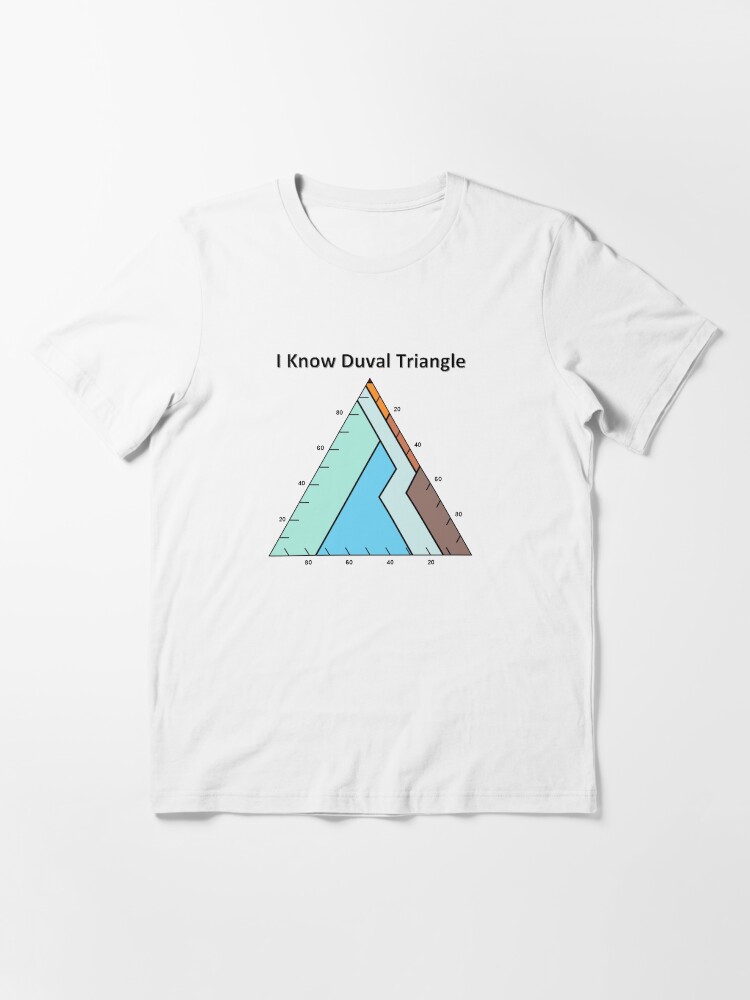 "I Know Duval Triangle" T-shirt for Sale by Mushtaha | Redbubble ...