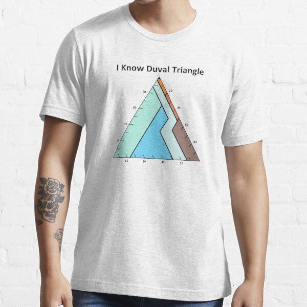 "I Know Duval Triangle" T-shirt for Sale by Mushtaha | Redbubble ...
