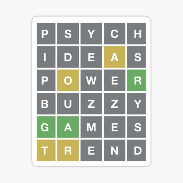 Wordle Merch & Gifts for Sale | Redbubble