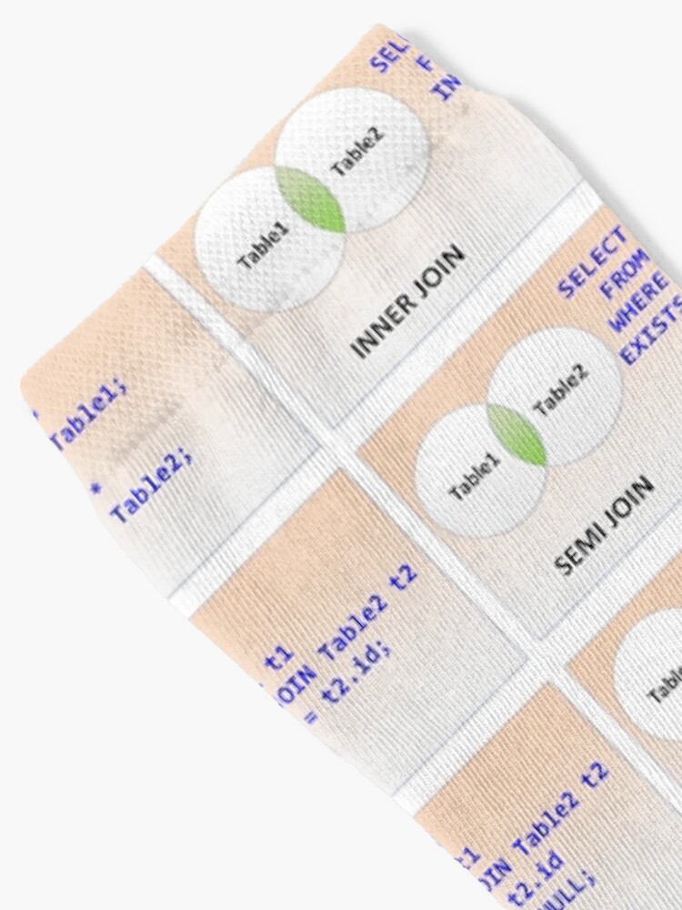 "SQL Server JOIN Types Poster/Cheat Sheet" Socks for Sale by Steve ...