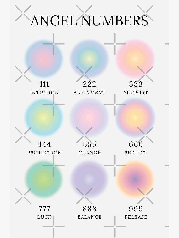 "Angel Numbers Chart Aura Aesthetic" Poster for Sale by mystikwhale ...