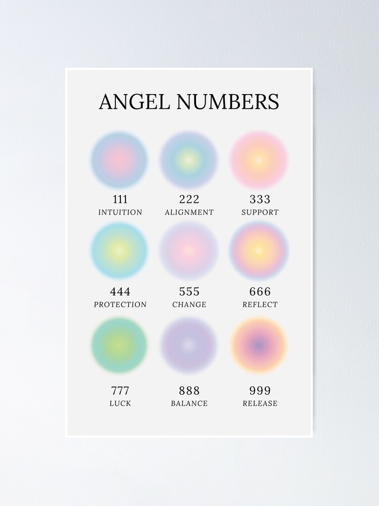 "Angel Numbers Chart Aura Aesthetic" Poster for Sale by mystikwhale ...