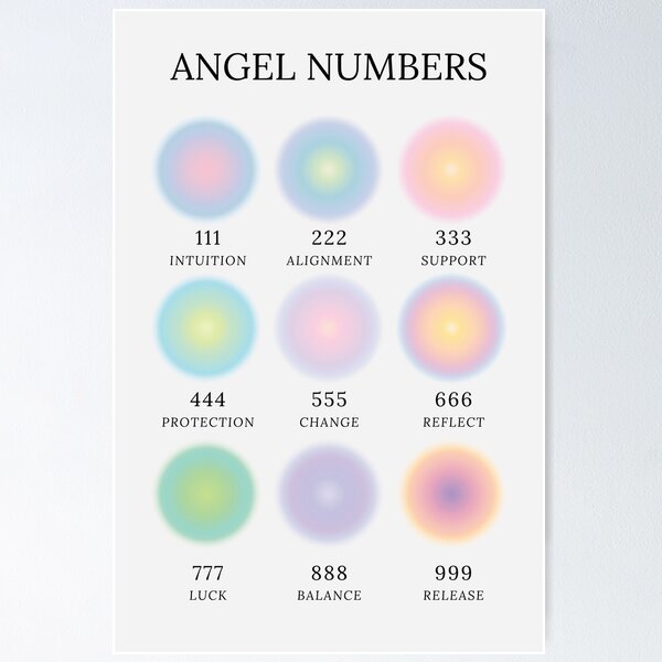 "Angel Numbers Chart Aura Aesthetic" Poster for Sale by mystikwhale ...