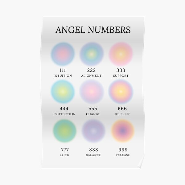 "Angel Numbers Chart Aura Aesthetic" Poster for Sale by mystikwhale ...