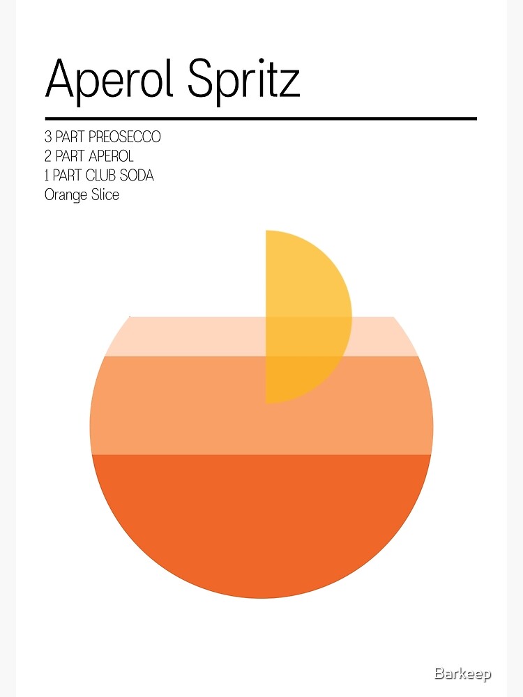 "Aperol Spritz Sunrise - Minimal Cocktail" Poster for Sale by Barkeep ...
