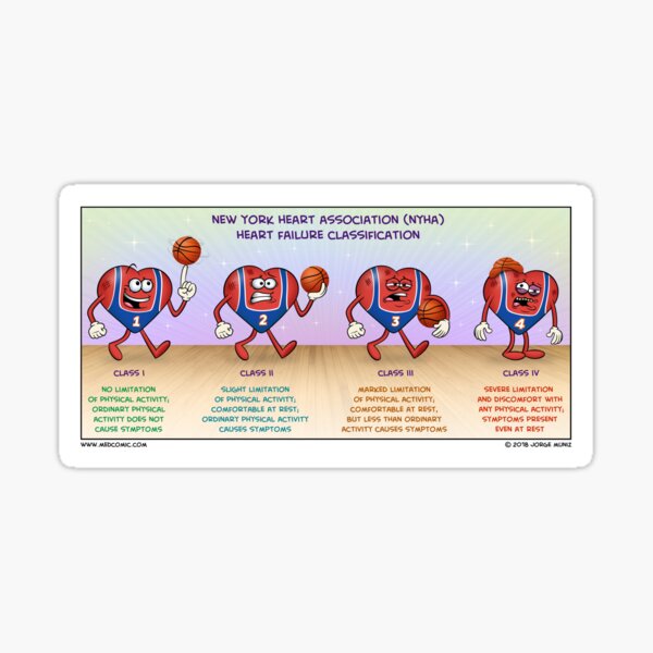 "Heart Failure: Functional Classification" Sticker for Sale by Medcomic ...