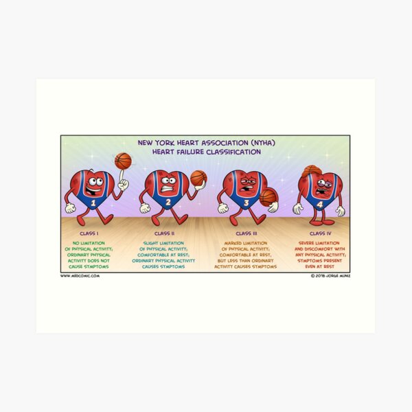 "Heart Failure: Functional Classification" Art Print by Medcomic ...