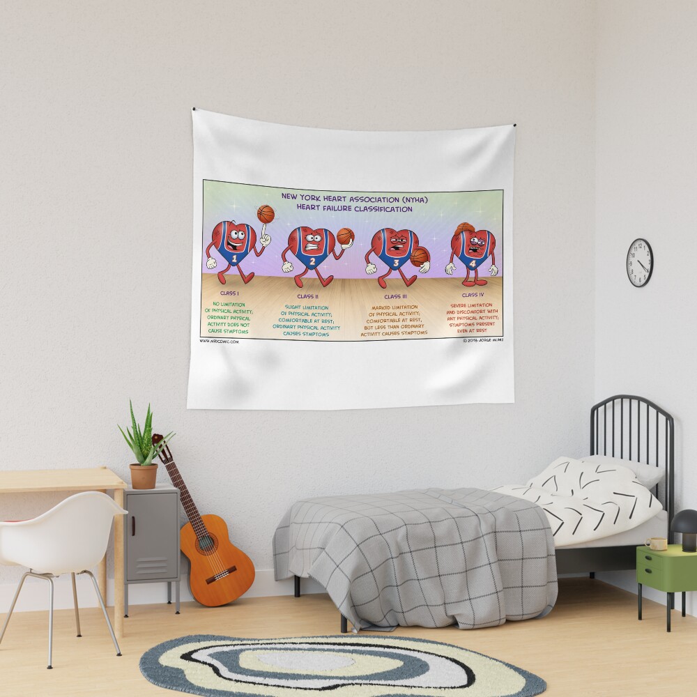 "Heart Failure: Functional Classification" Sticker for Sale by Medcomic ...