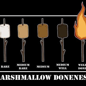"Marshmallow Doneness Chart" Sticker for Sale by Miss-Ostrich | Redbubble