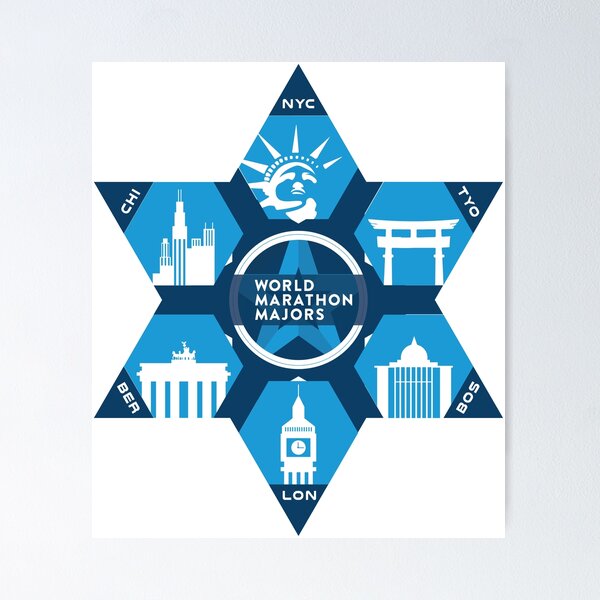"World Marathon Majors" Poster for Sale by imrhouzvecxs | Redbubble