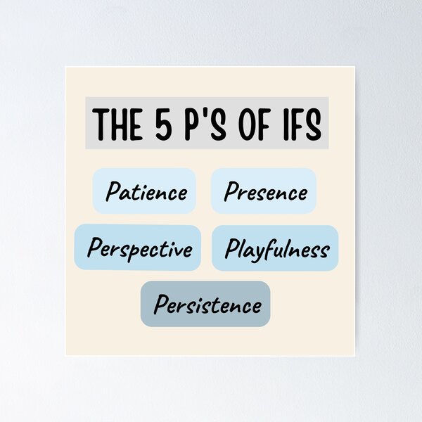 "The 5 Ps of IFS: Patience, Presence, Perspective, Playfulness and ...