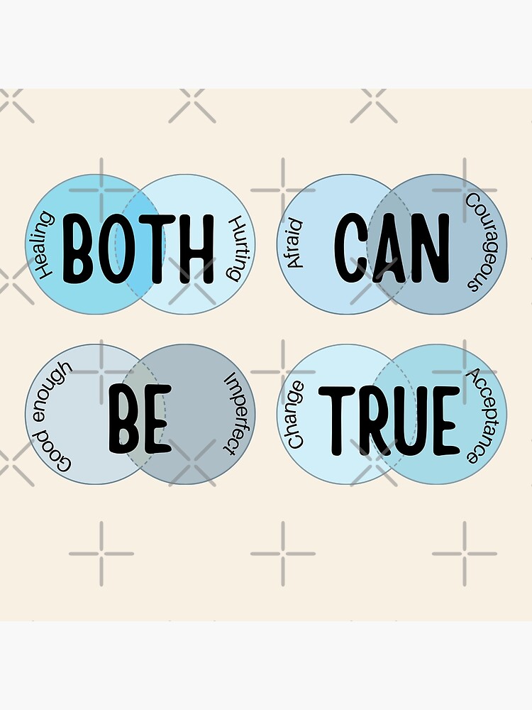 "Dialectics: Both can be true " Poster for Sale by ThoughtJumble ...