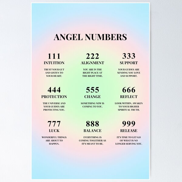 "Angel Numbers Chart Rainbow Aura" Poster for Sale by mystikwhale ...