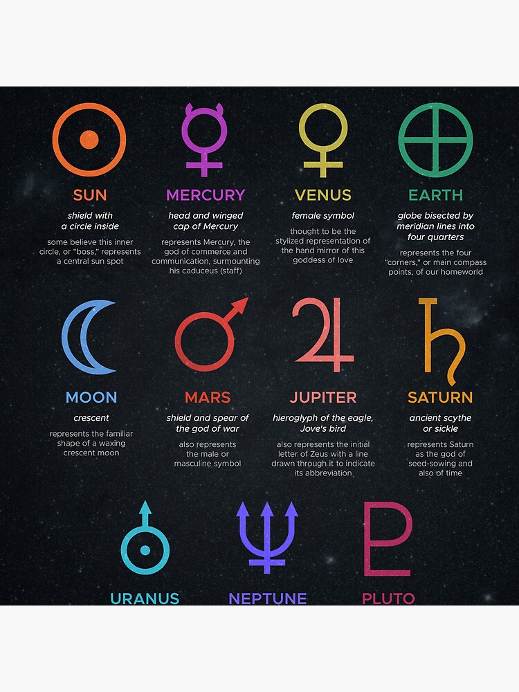 Our Solar System Symbols Solar System Symbols