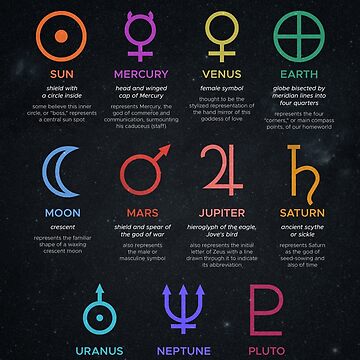 "Solar System Symbols & Meaning Diagram - Symbology" Poster for Sale by ...
