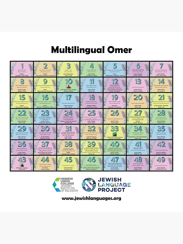 "Multilingual omer counter" Poster for Sale by Sarah Benor | Redbubble