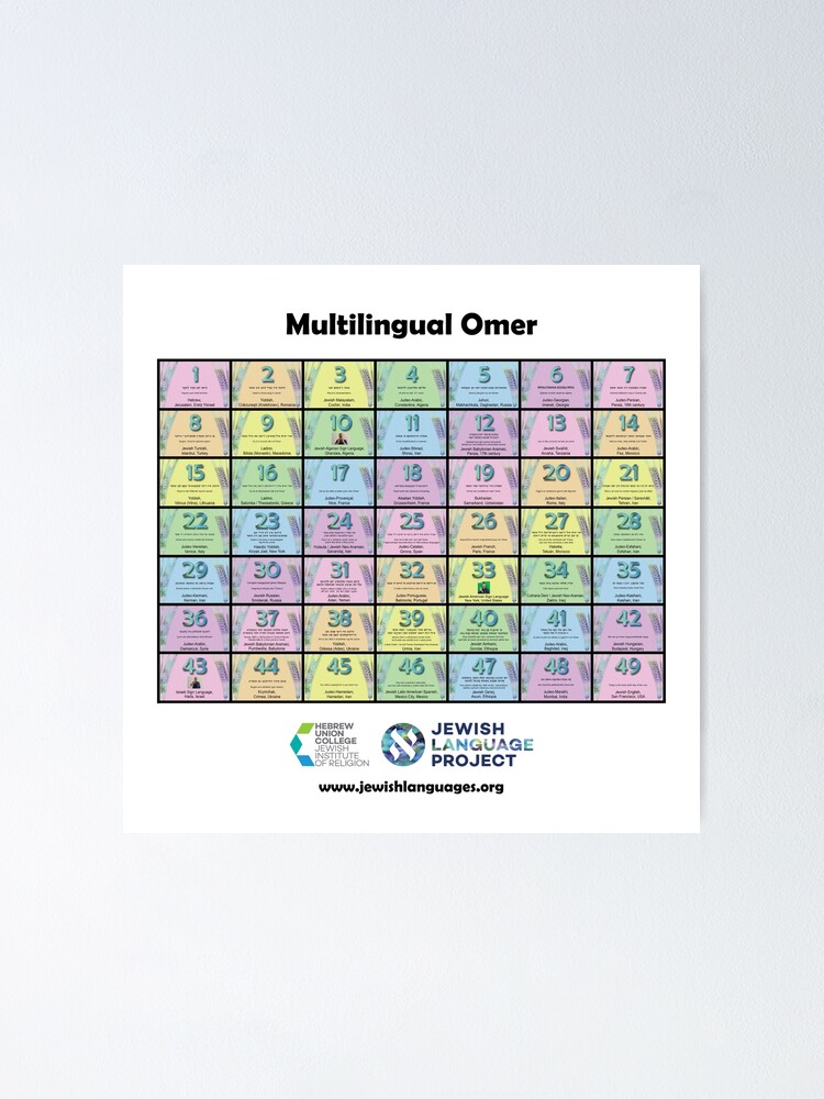 "Multilingual omer counter" Poster for Sale by Sarah Benor | Redbubble