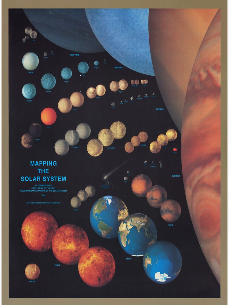 "Solar System Planets Map - Planetary Terrain Diagram (1994)" Sticker ...