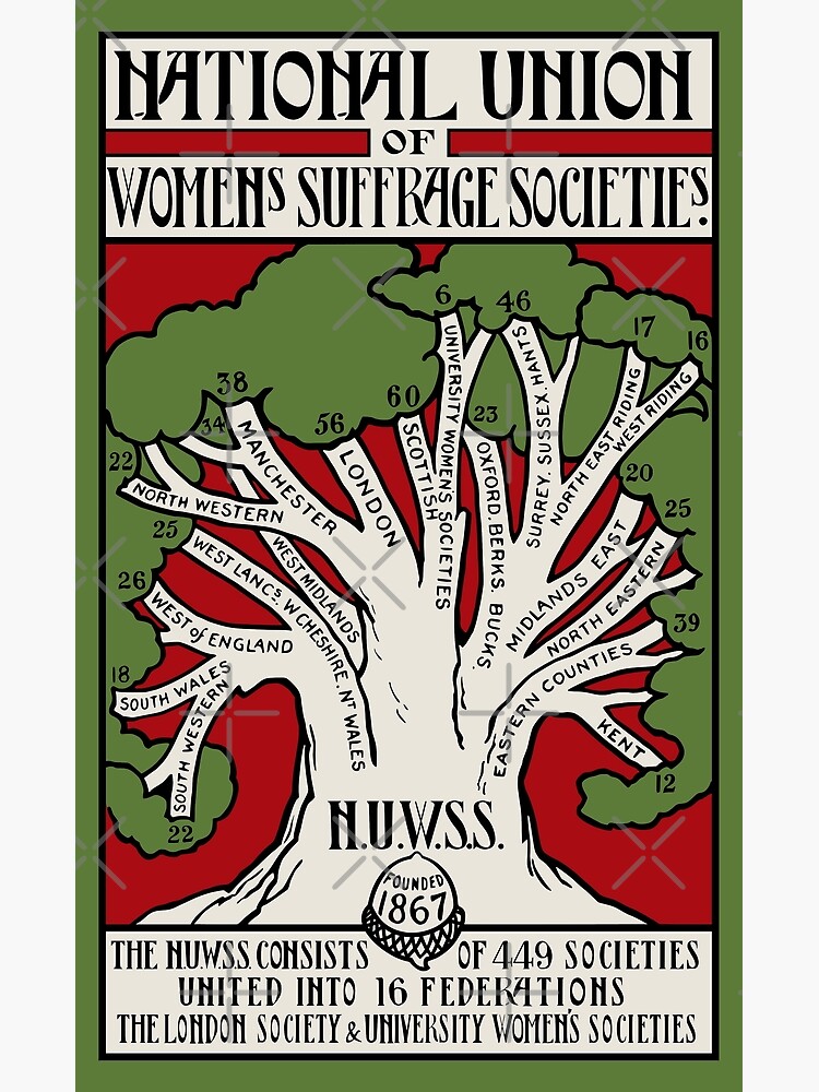 "National Union of Womens Suffrage Societies " Poster for Sale by ...