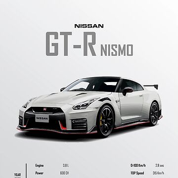 "Nissan GT-R Nismo" Poster for Sale by MensPosters | Redbubble