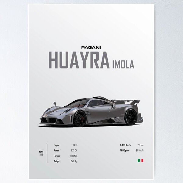 "Pagani Huayra Imola" Poster for Sale by MensPosters | Redbubble