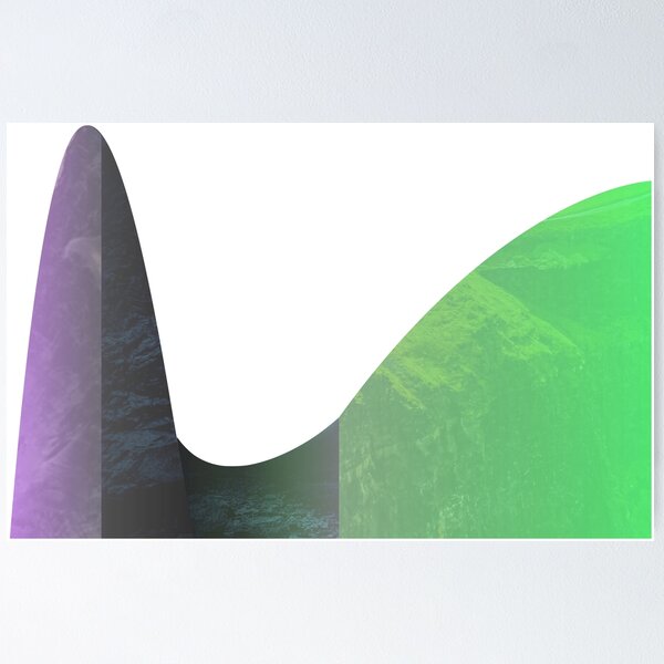 "Dunning-Kruger effect visual interpretation" Poster for Sale by tchrys ...