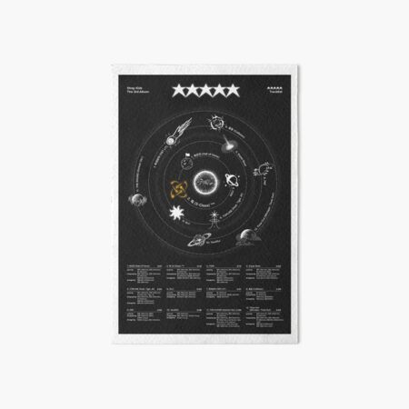 "stray kids skz 5-star 5star tracklist album sticker print" Art Board ...
