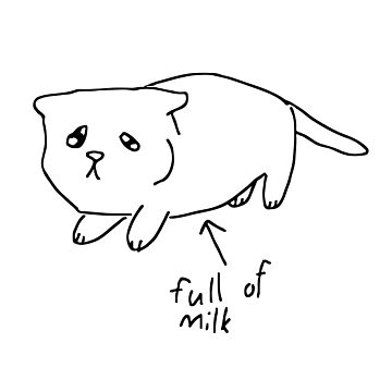 "Full of milk kitten - HD cat meme" Sticker for Sale by Rzera- | Redbubble