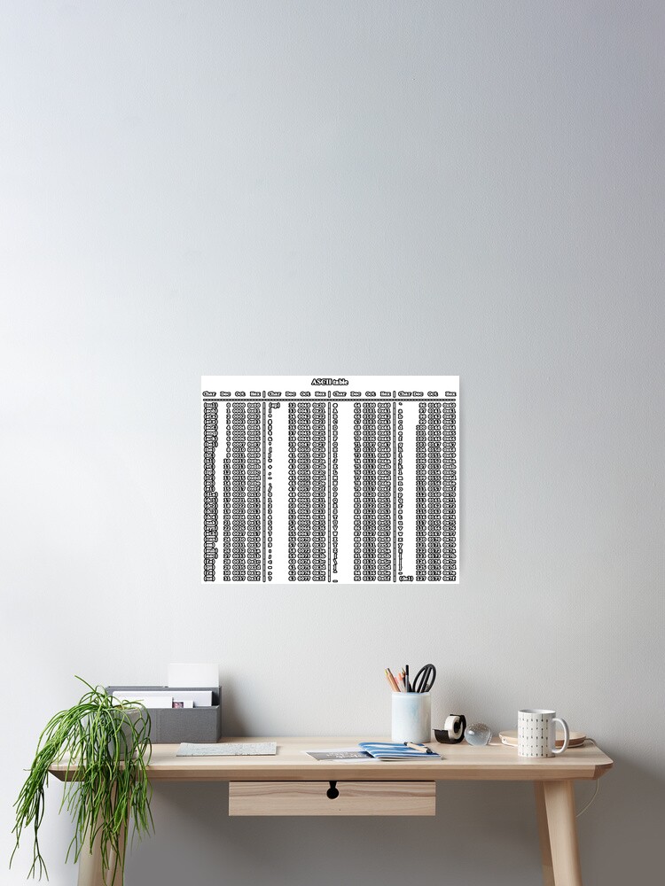 "ASCII table" Poster by heinrich-kleist | Redbubble