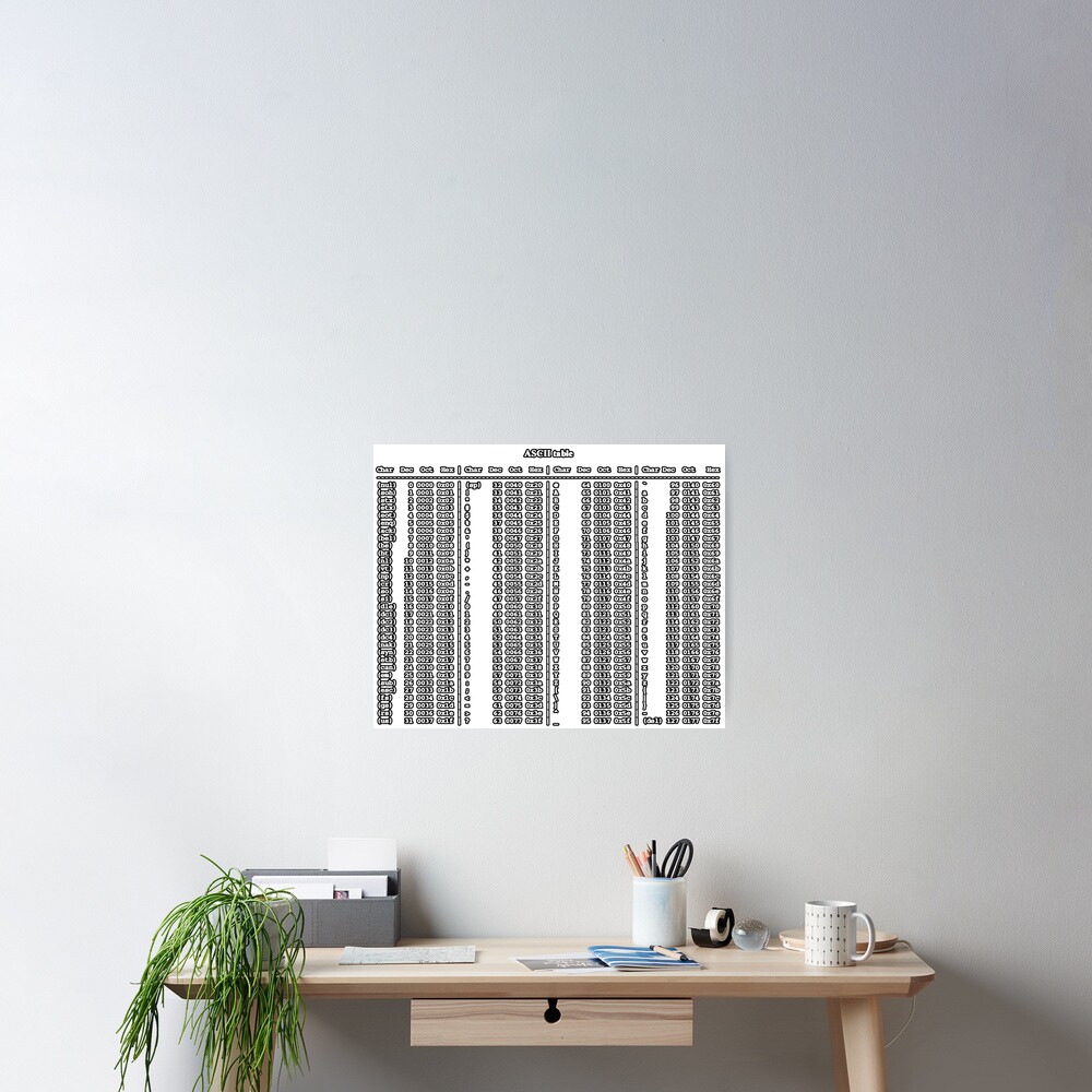 "ASCII table" Poster for Sale by heinrich-kleist | Redbubble
