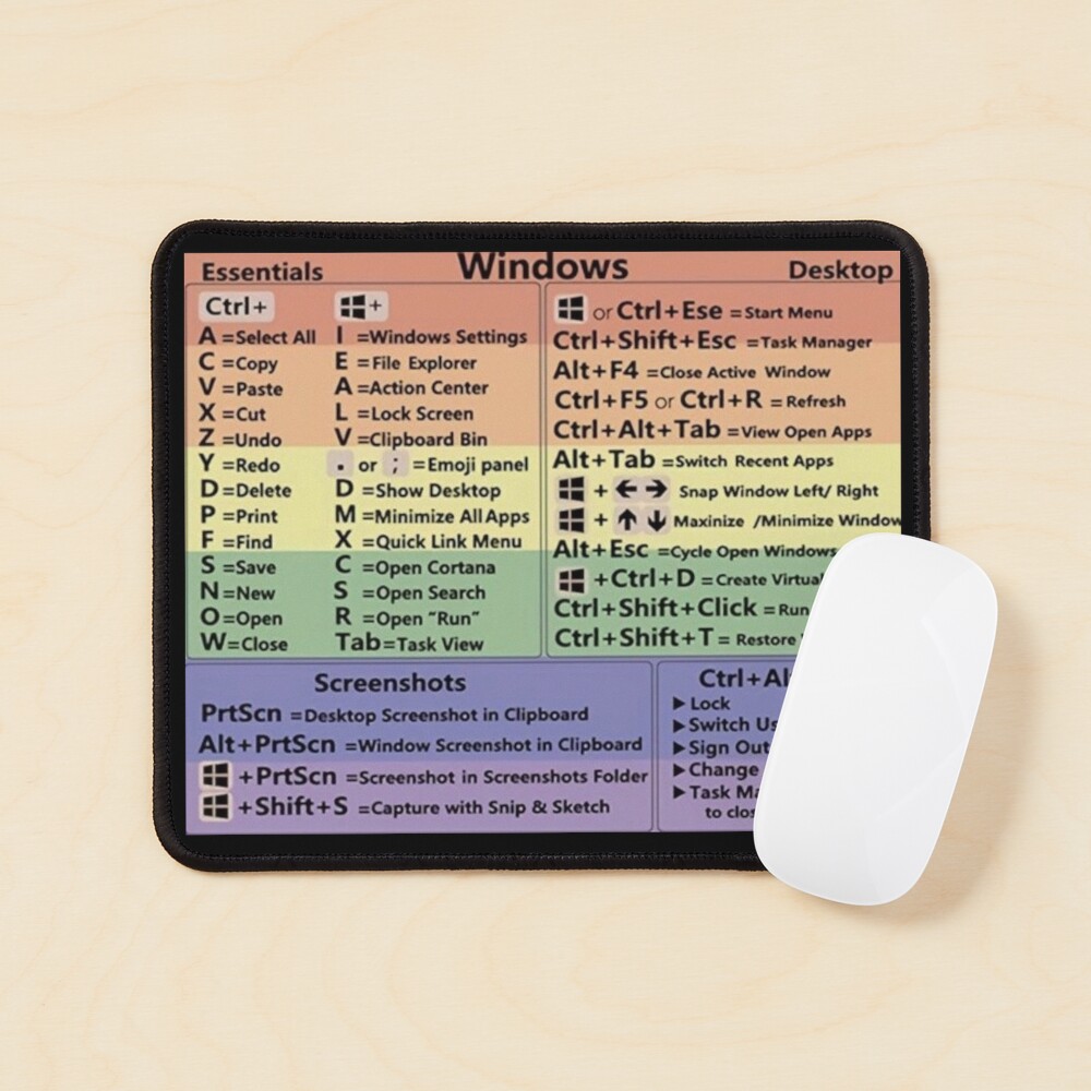 "Windows Computer Shortcut Keys (colour)" Sticker for Sale by RENAGADE4LYF | Redbubble